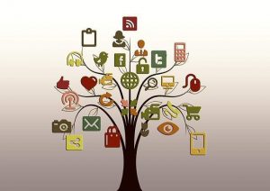 What is Internet of Everything (IoE)- People, Process and IoT