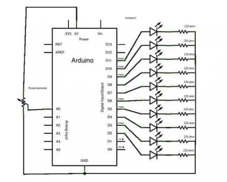 Arduino LED Project: Build a LED Bar Graph with Arduino Uno (2025 Guide)