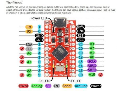 Arduino Micro and Pro Micro Board: Comparison, specifications and Use ...