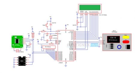 IoT based Smart Parking System using RFID ESP8266 & Mobile App | ID